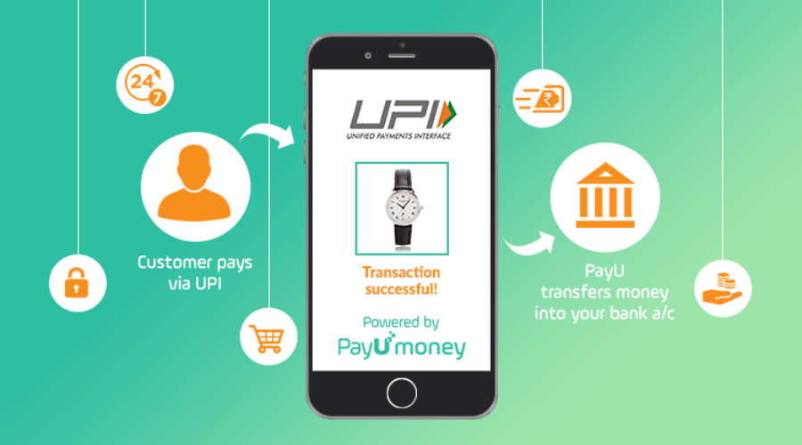 How to Add UPI Payments | Easy Setup Guide for Websites & Apps